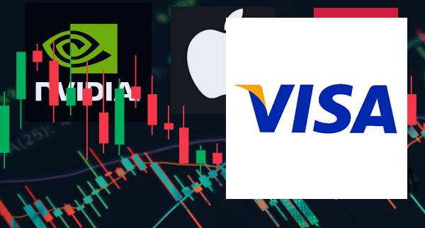 Buy And Sell Stocks With Visa Card 2025