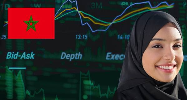 Best Investment Platforms Morocco 2024