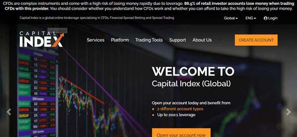 Capital Index Review 2025 (Expert Review)