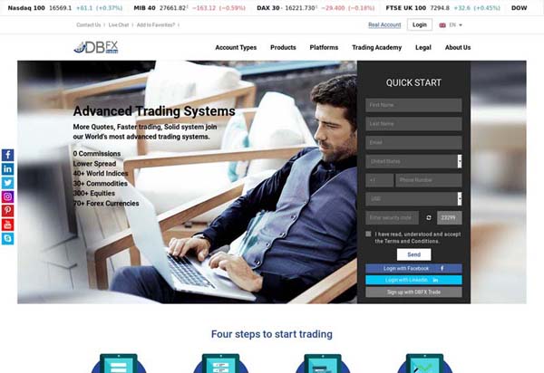 DBFX Review 2023 (Expert Review)