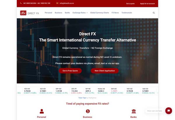 Direct FX Limited Review 2025 (Expert Review)