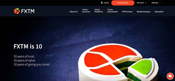 FXTM Review 2025 (Expert Review)