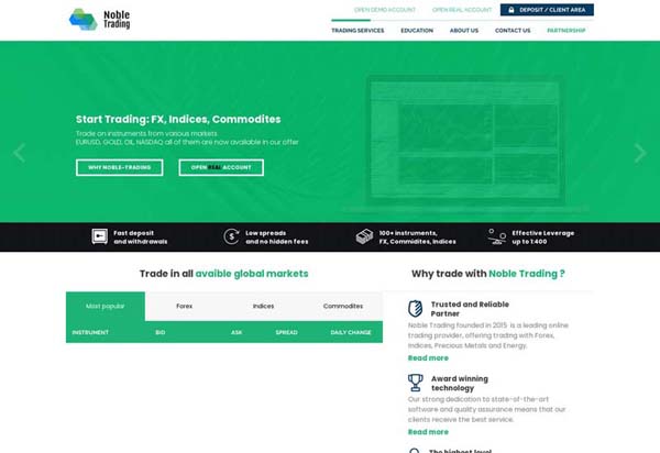 Noble Trading Review 2024 (Expert Review)
