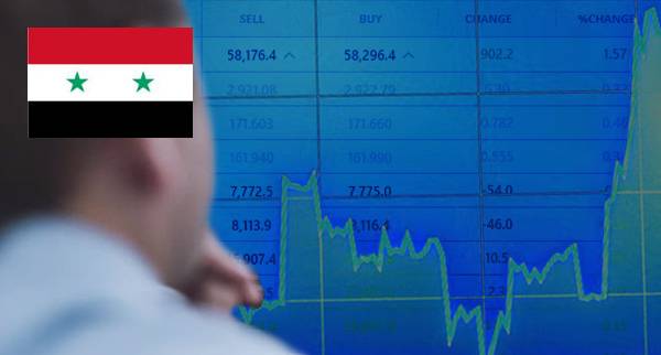 Best Scalping trading platforms Syrian Arab Republic 2024